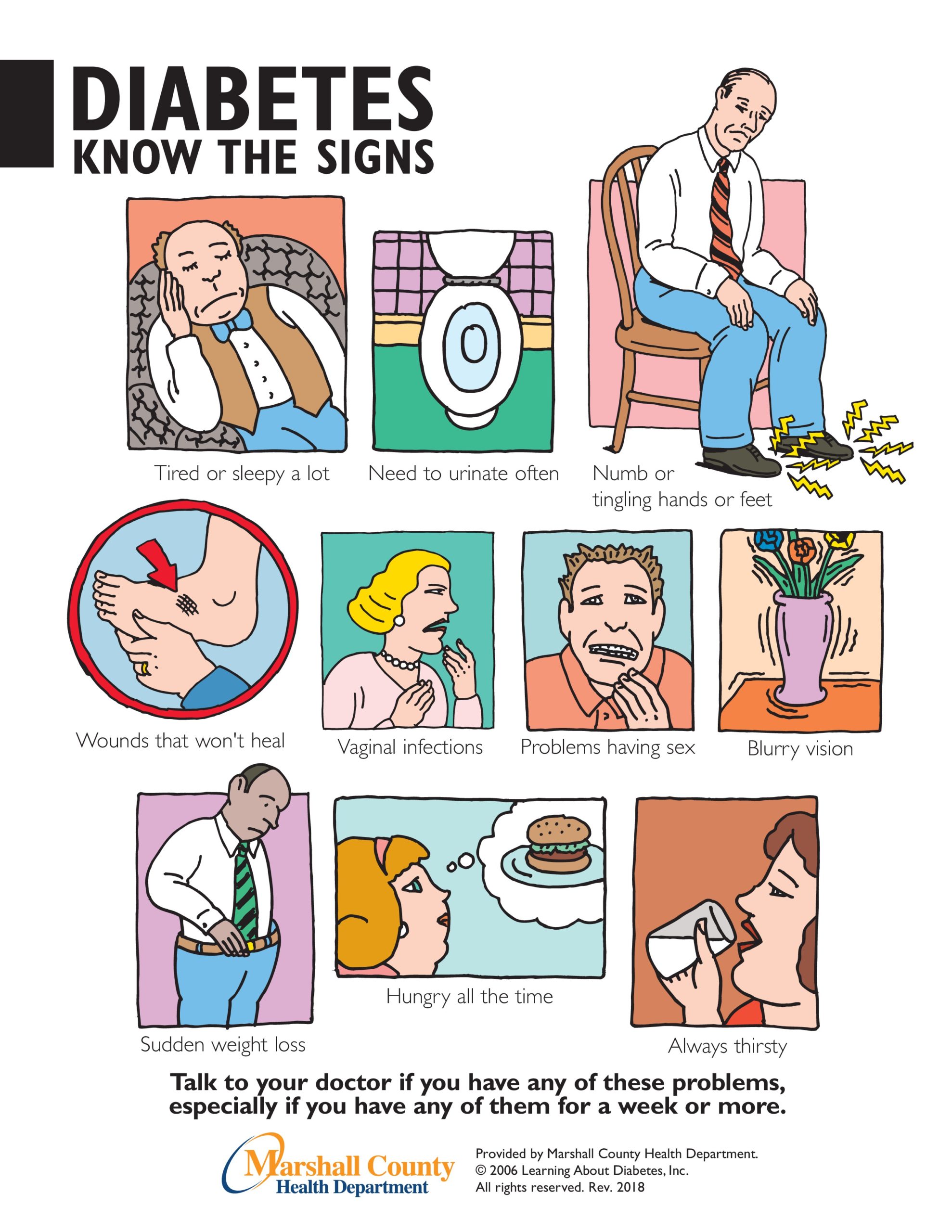 Diabetes – Marshall County Health Department | Benton, KY